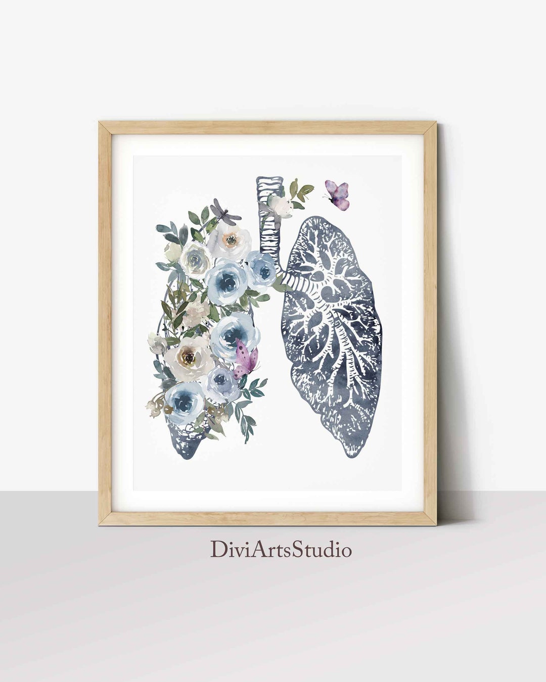 Lungs Anatomy Poster, Medical Wall Art, Doctor Office Decor, Med ...