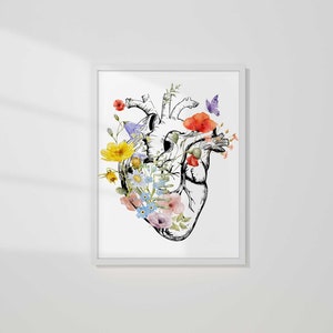 Human Anatomy Poster Set, Brain Heart Lungs Wall Art, Medical Student ...