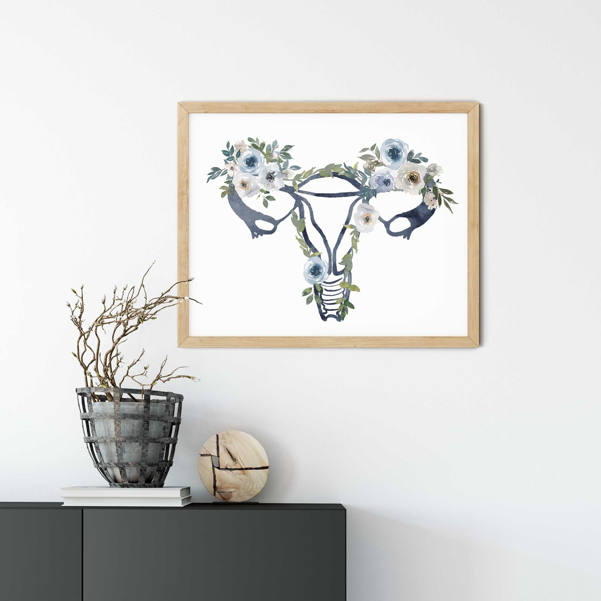 Uterus Anatomy Print, OBGYN Office Art, Doula Gift, Midwife Gift ...