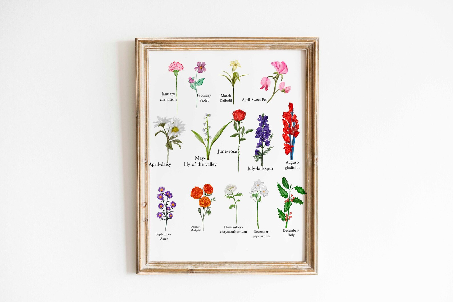 Birth Flower Bouquet Birth Flower Print Birth Flower Art - Etsy Canada
