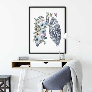 Lungs Art, Anatomy Poster, Medical Wall Art, Doctor Office Decor, Med ...