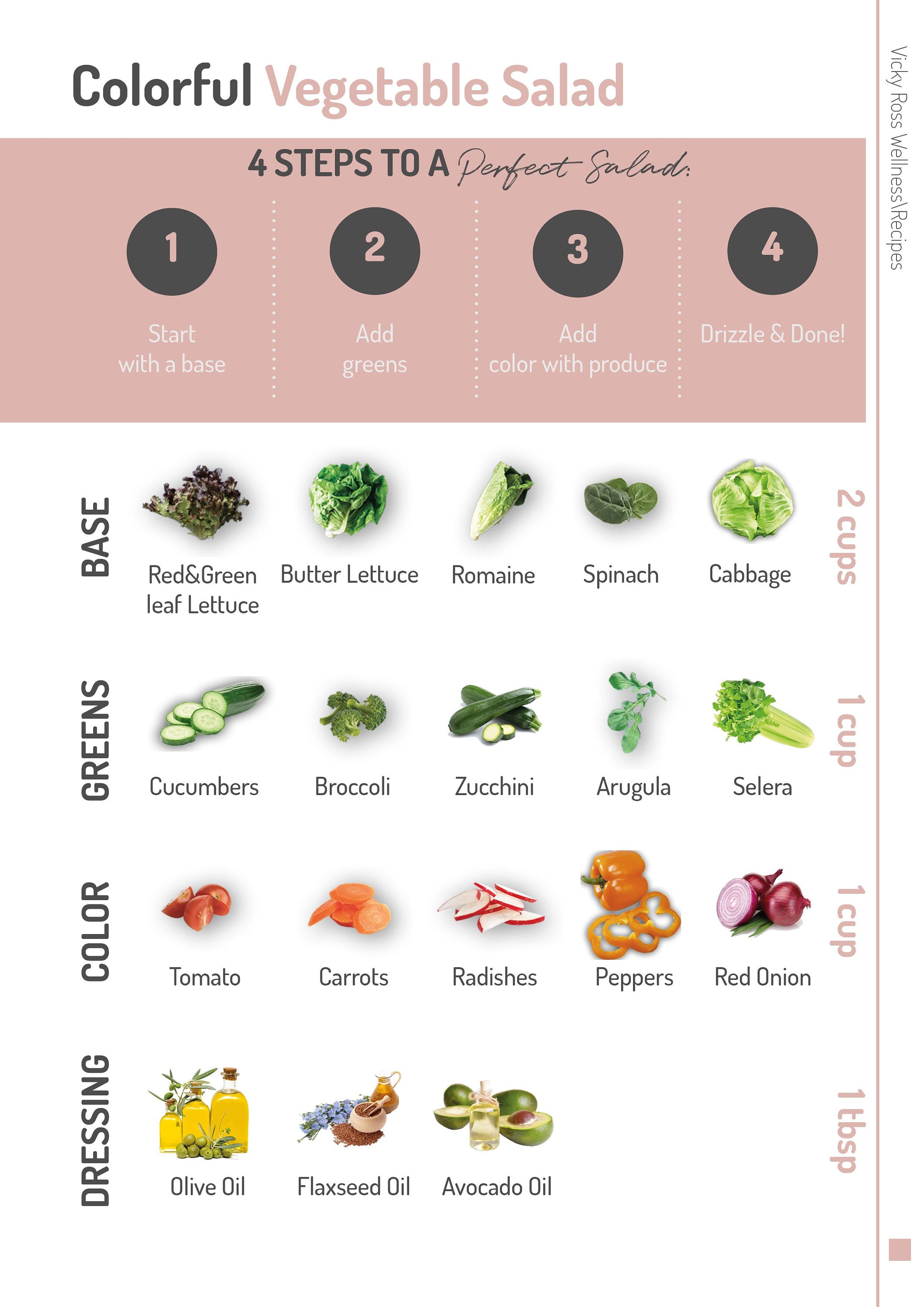 1800 Calorie Meal Plan Grocery List & Recipes Included 7 | Etsy