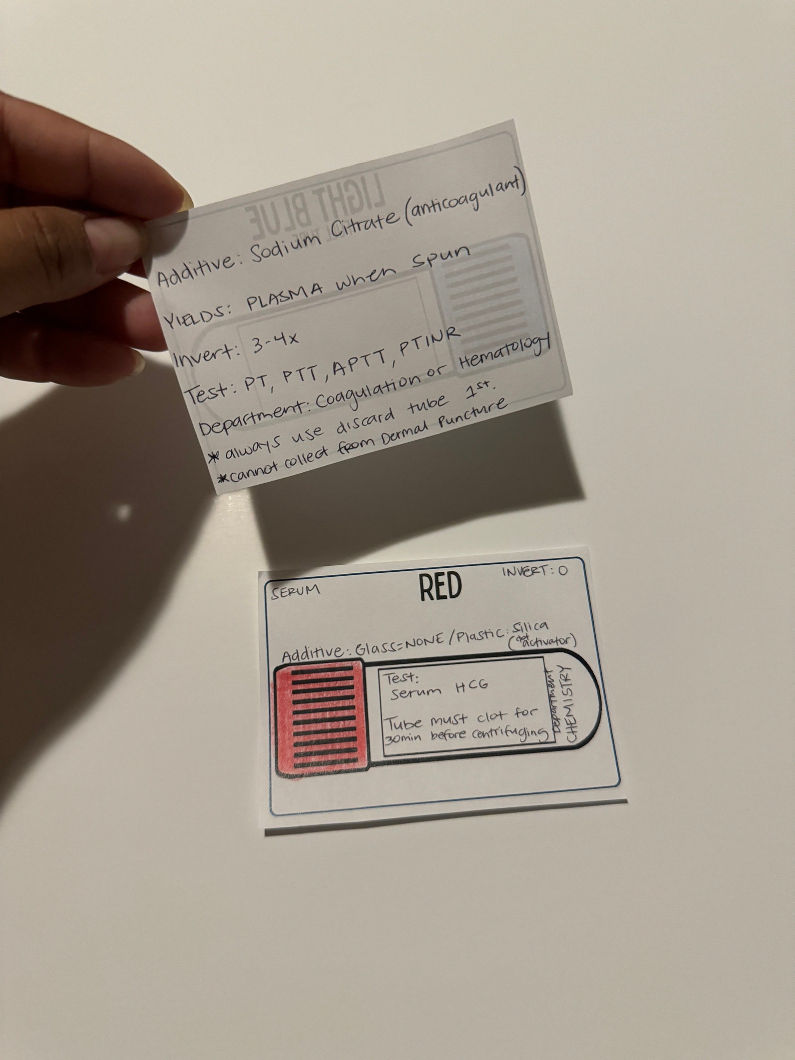 Phlebotomy Order of Draw Flashcards - Etsy