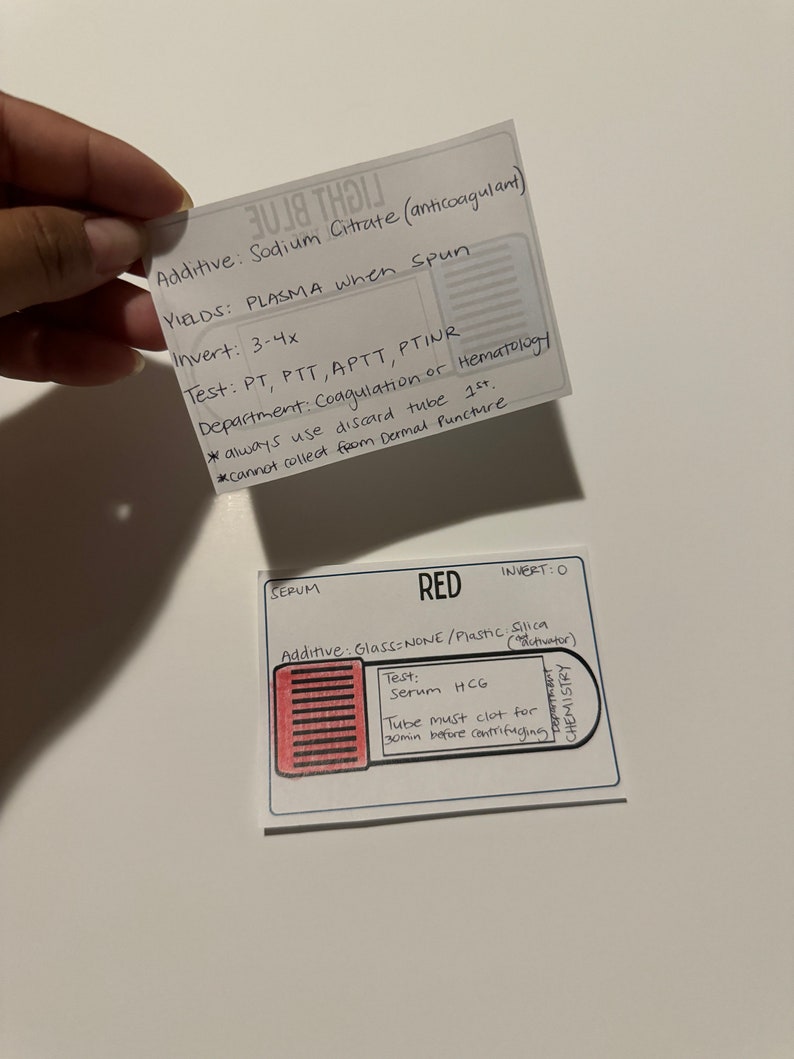 Phlebotomy Order of Draw Flashcards - Etsy
