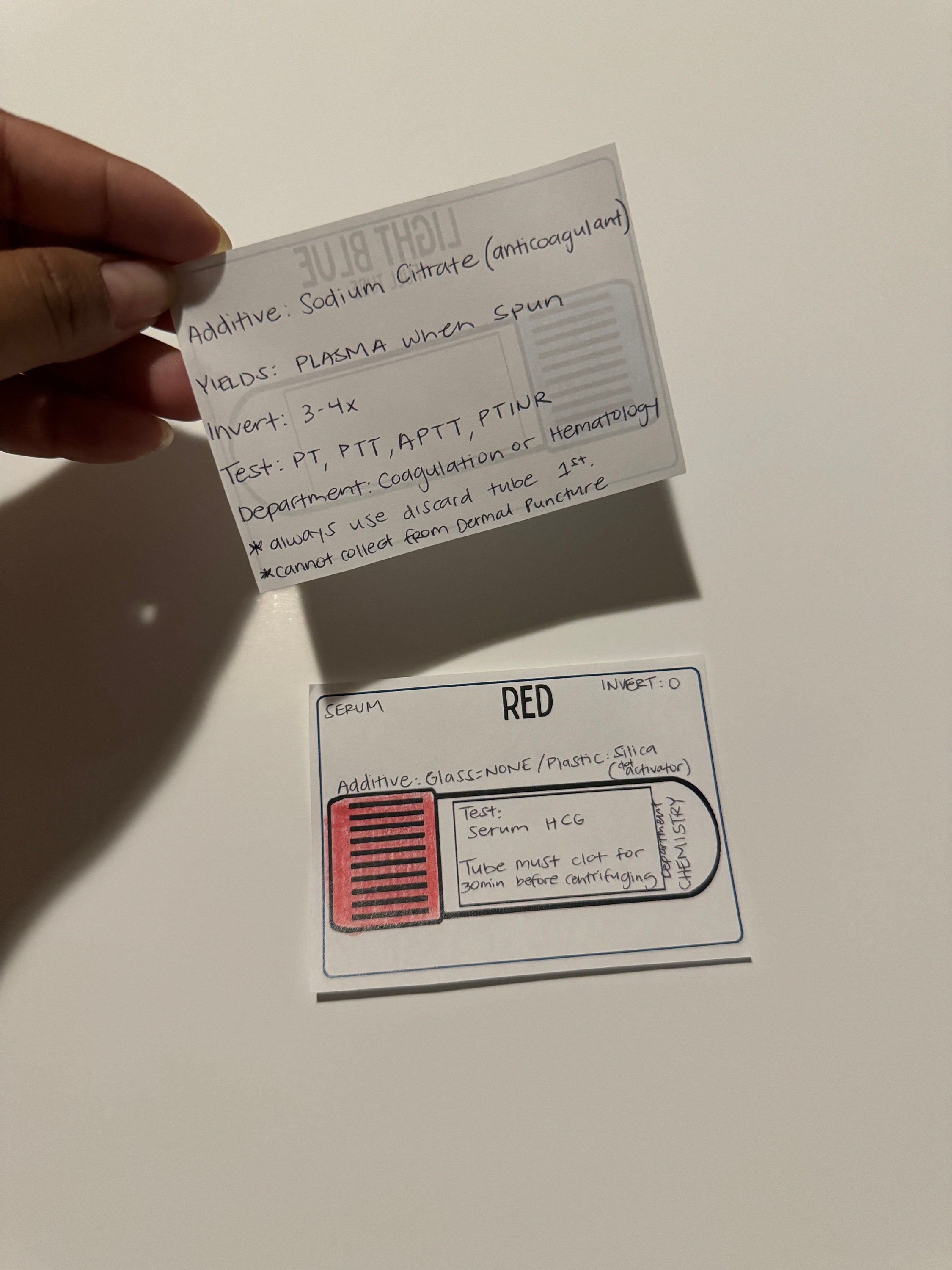 Phlebotomy Order of Draw Flashcards - Etsy