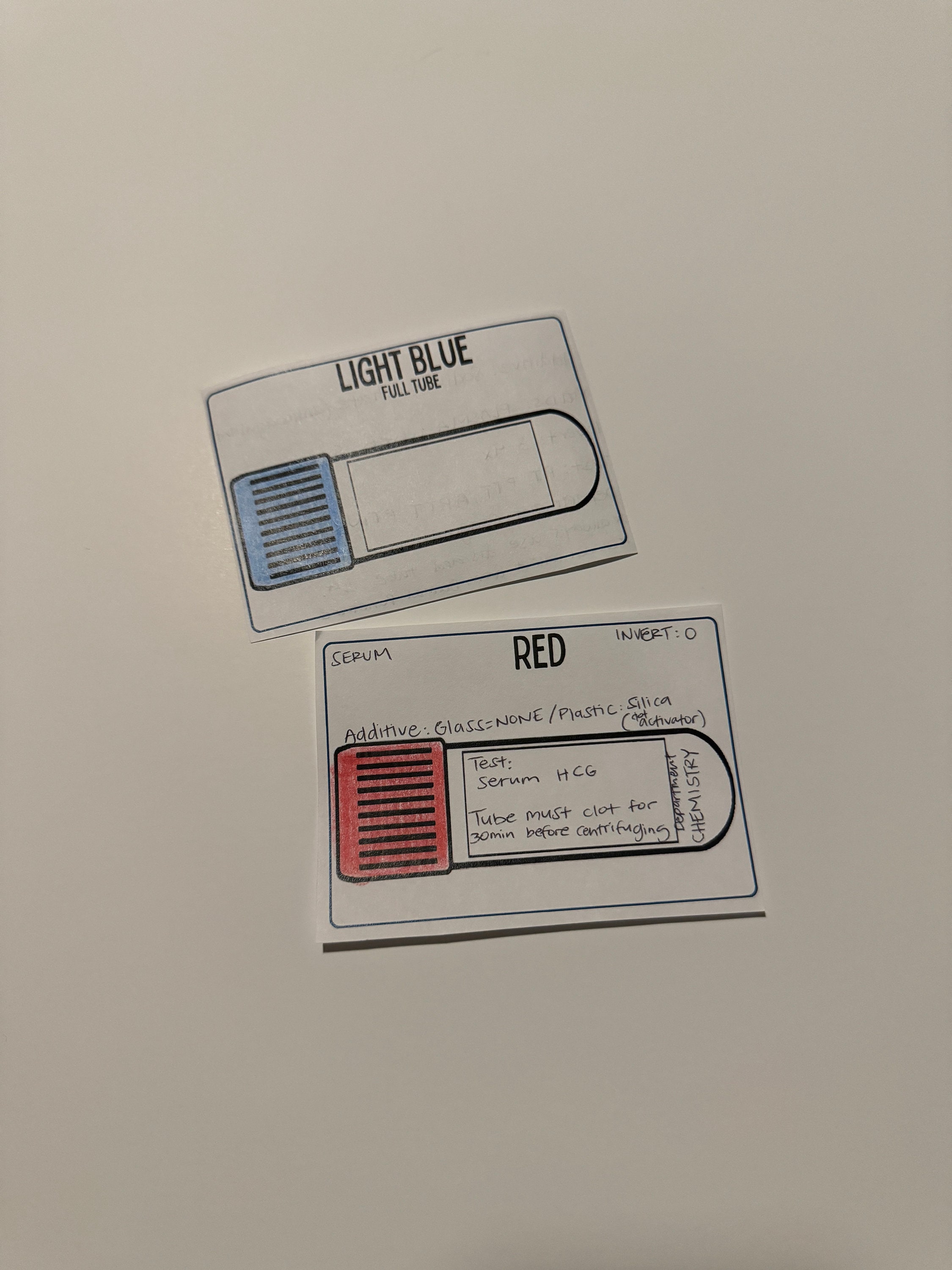 Phlebotomy Order of Draw Flashcards - Etsy