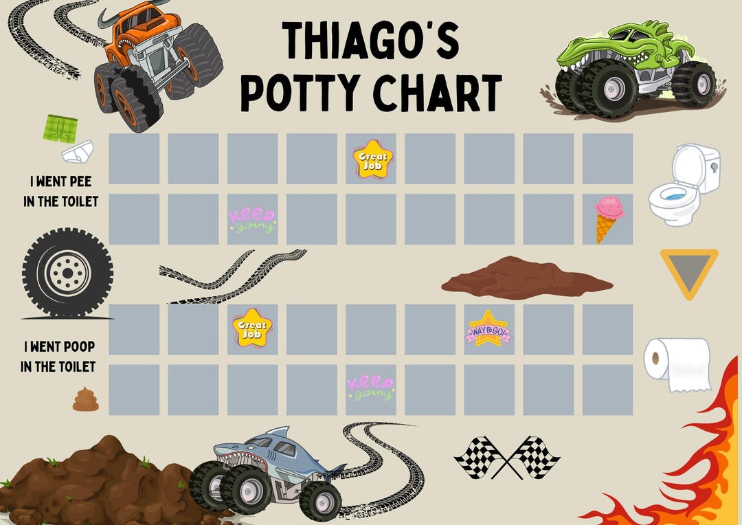 Monster Jam Potty Chart - Etsy