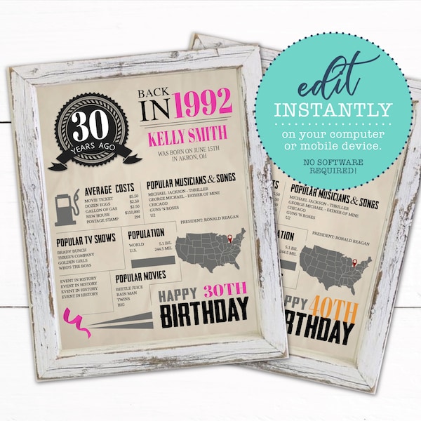Birth Year Facts - Etsy