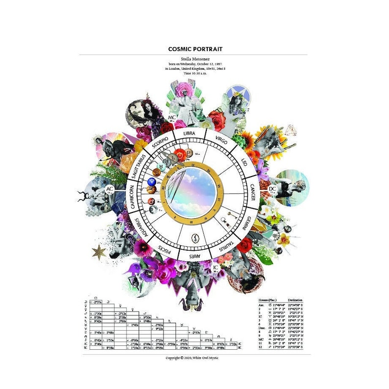 Cosmic Portrait - Etsy