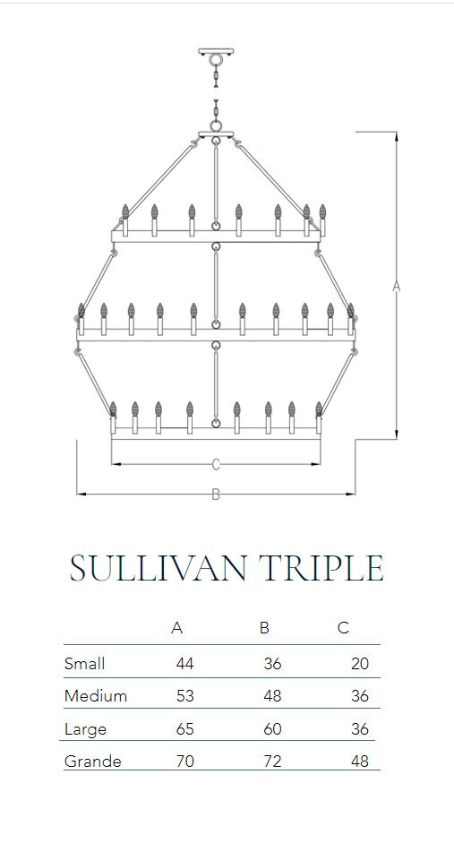 Sullivan 3 Tier Steel Kitchen Island Pendant Chandelier Electric ...