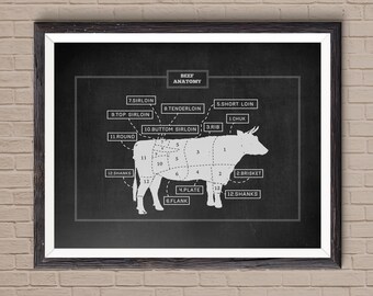 Angus Beef Butcher Chart Laminated Poster - Etsy