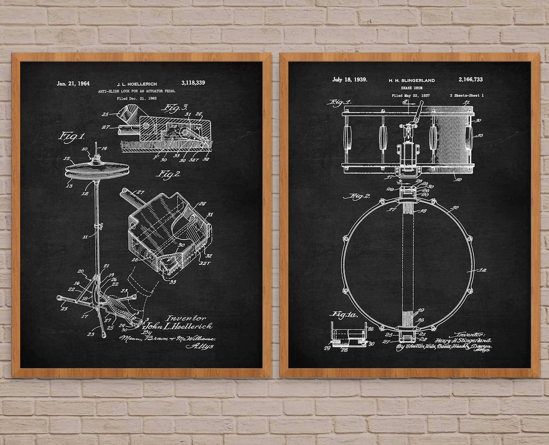 Drummer Gift, Set of 2, Cymbal, Music Print, Drum Decor, Music Room ...