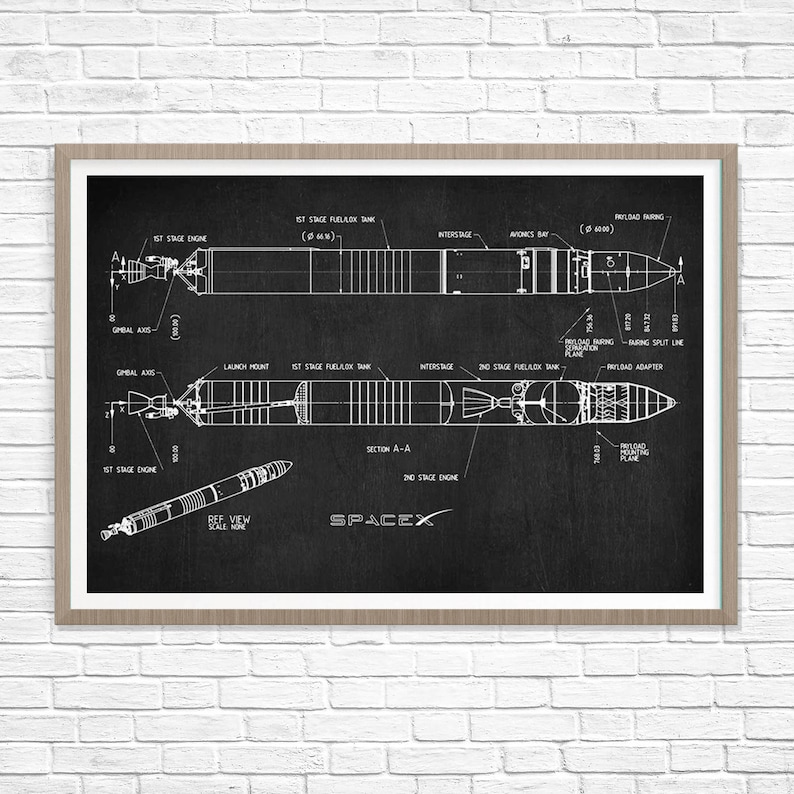 Spacex Falcon 1 Blueprint, Space Rocket Patent Print - Etsy