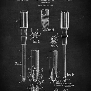 Phillips Screwdriver Patent Art Print, Tool Poster, Garage Decor - Etsy