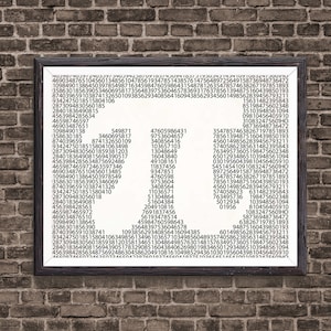Pi Wall Art Poster, Maths Poster Student Gift Idea, Mathematics Wall ...