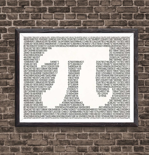 Wiskunde Pi Posters