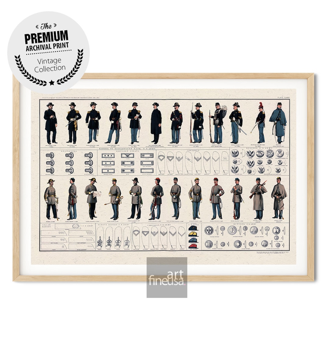 Civil War Uniforms Chart Historic Large Map - Etsy