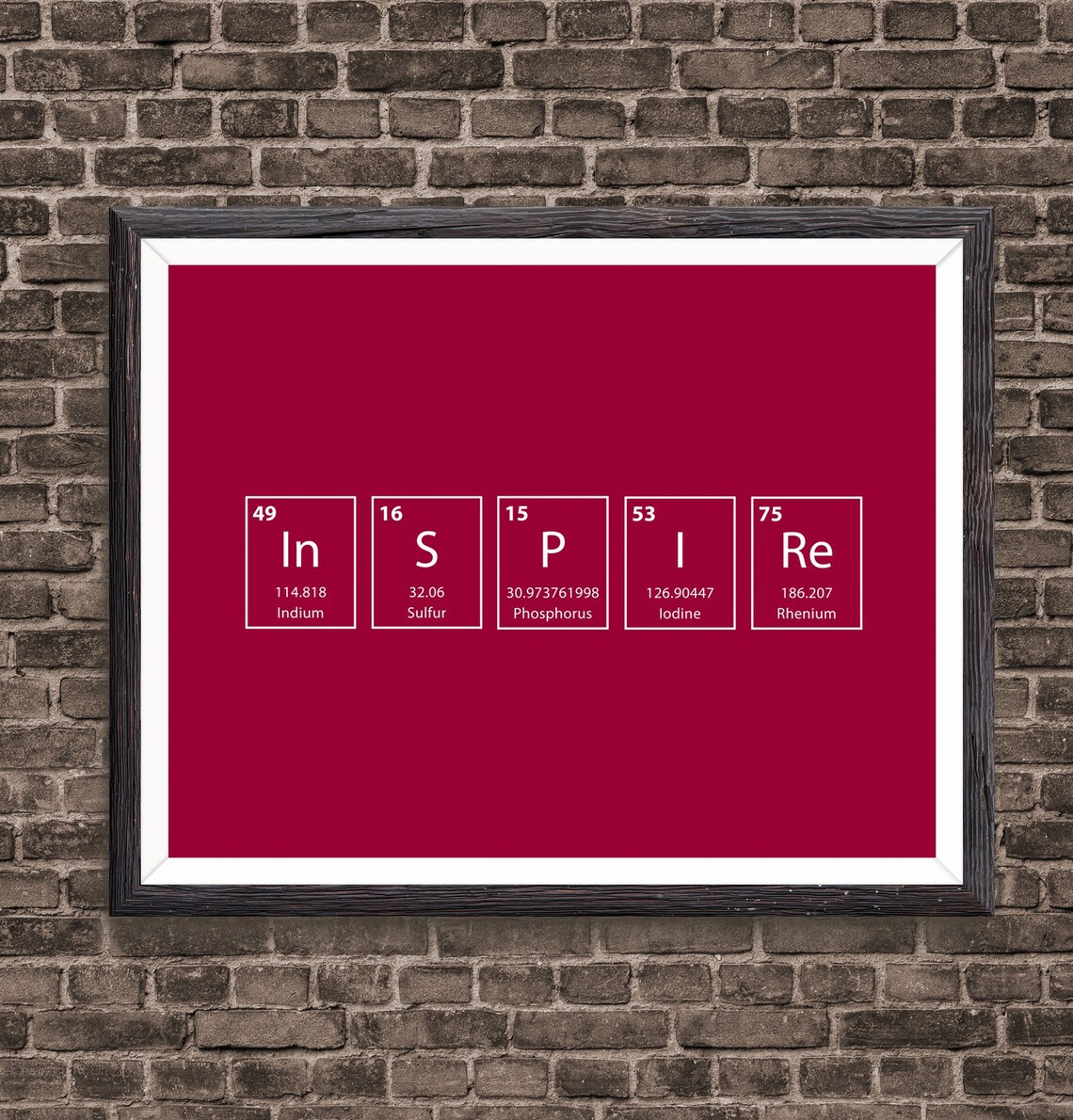 Periodic Table INSPIRE Wall Art Science Poster Periodic - Etsy