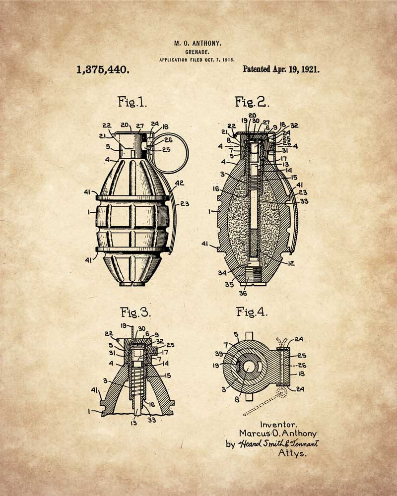 Military Gift Patent Art Military Decor Military Art - Etsy