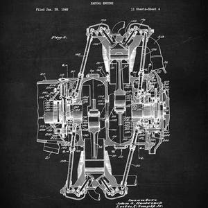 Aircraft Engine, Aircraft Wall Art, Jet Engine, Vintage Aircraft ...