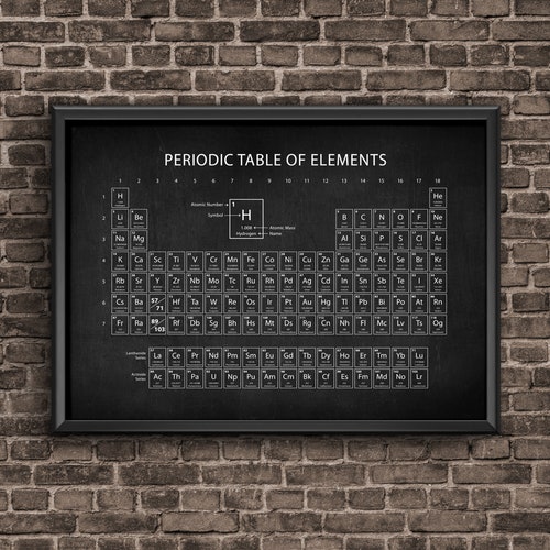Periodic Table Wall Art Periodic Table Poster Periodic Table - Etsy