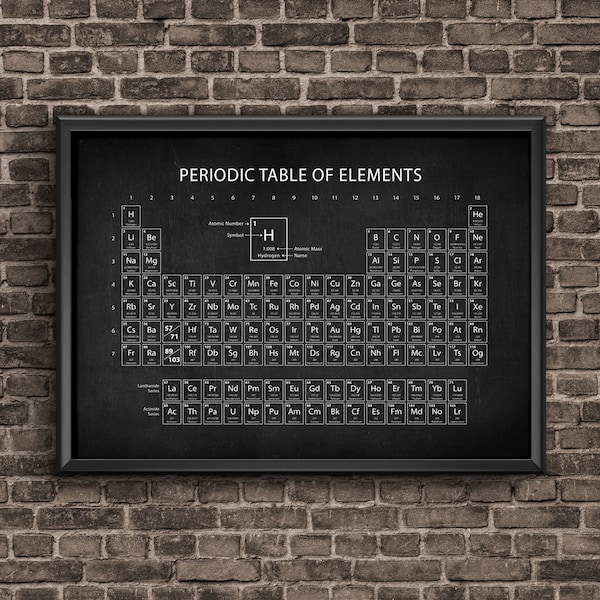Periodic Table Art - Etsy