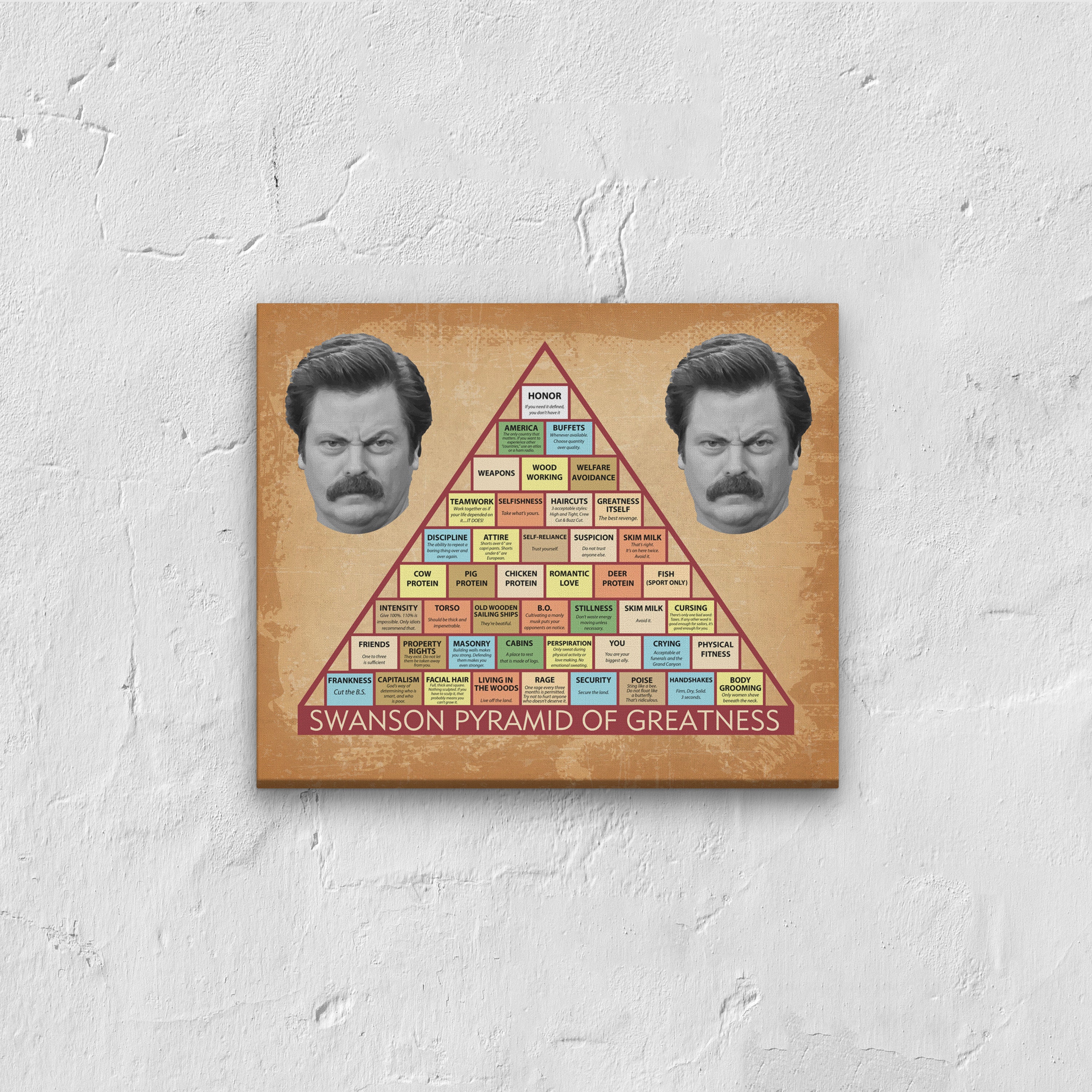 Ron Swanson Pyramid Of Greatness Wallpaper