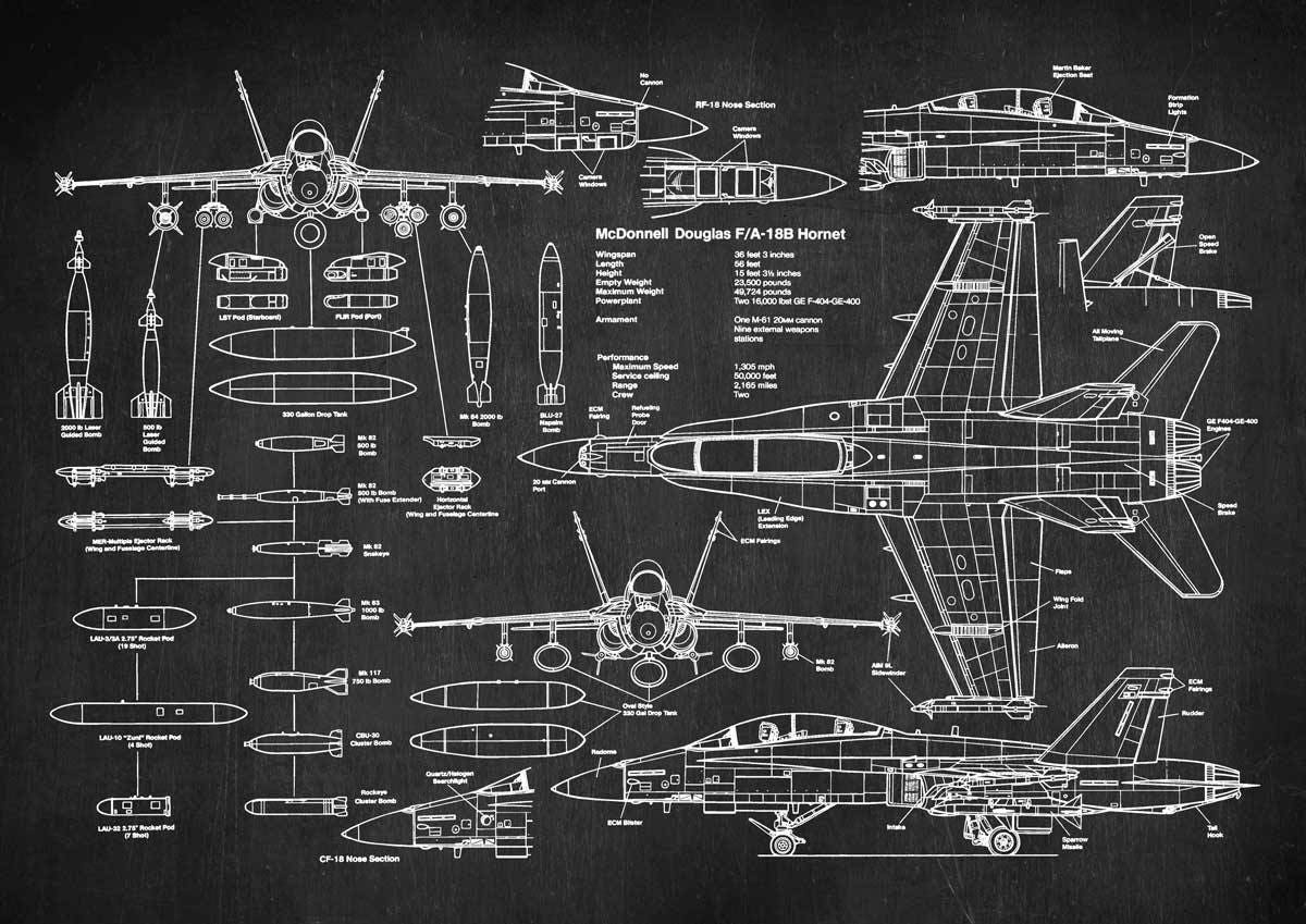 F18 Hornet Patent Print Jet Fighter Airplane Patent Plane - Etsy