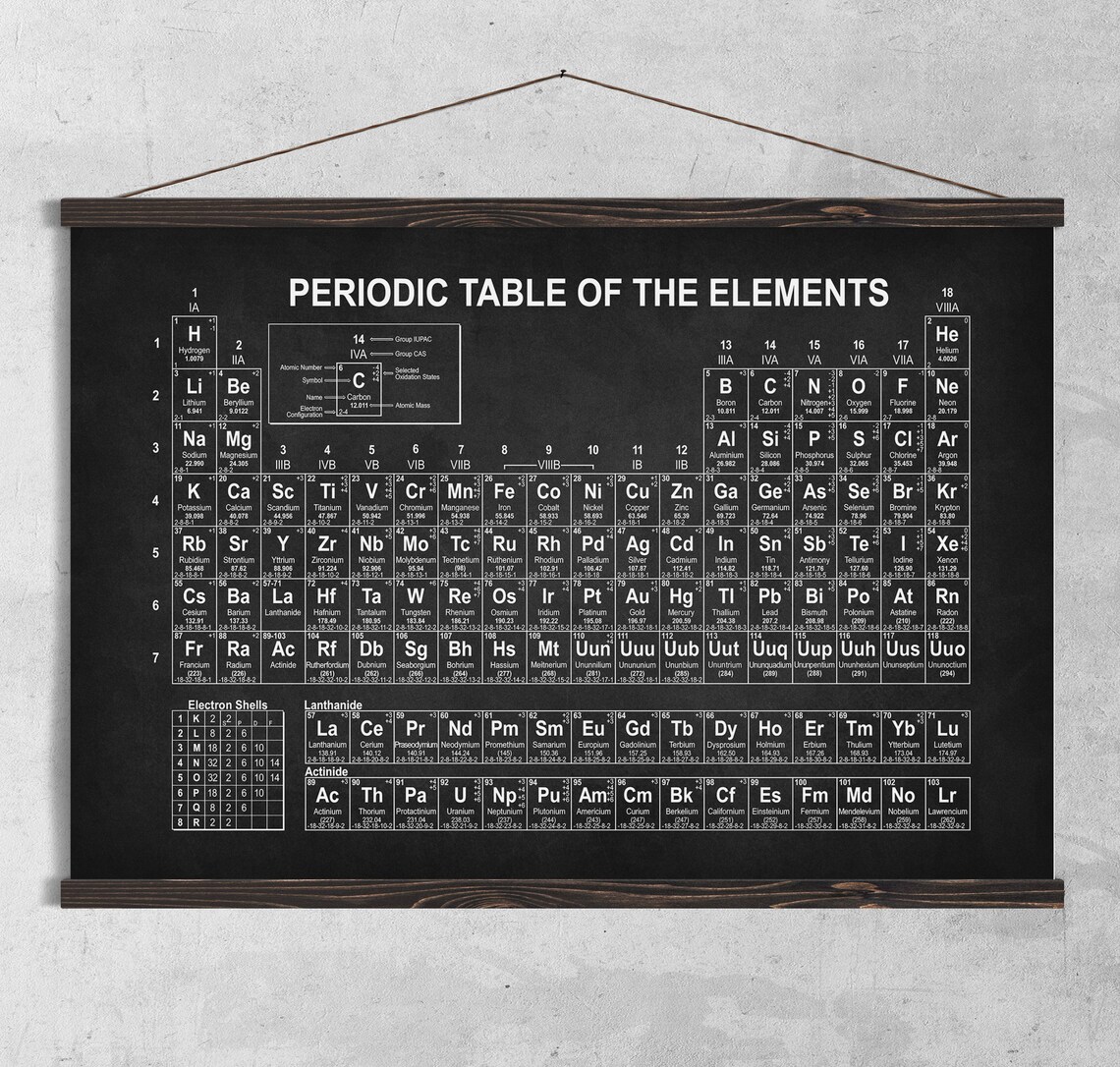 Periodic Table With Real Elements science Poster Classroom - Etsy