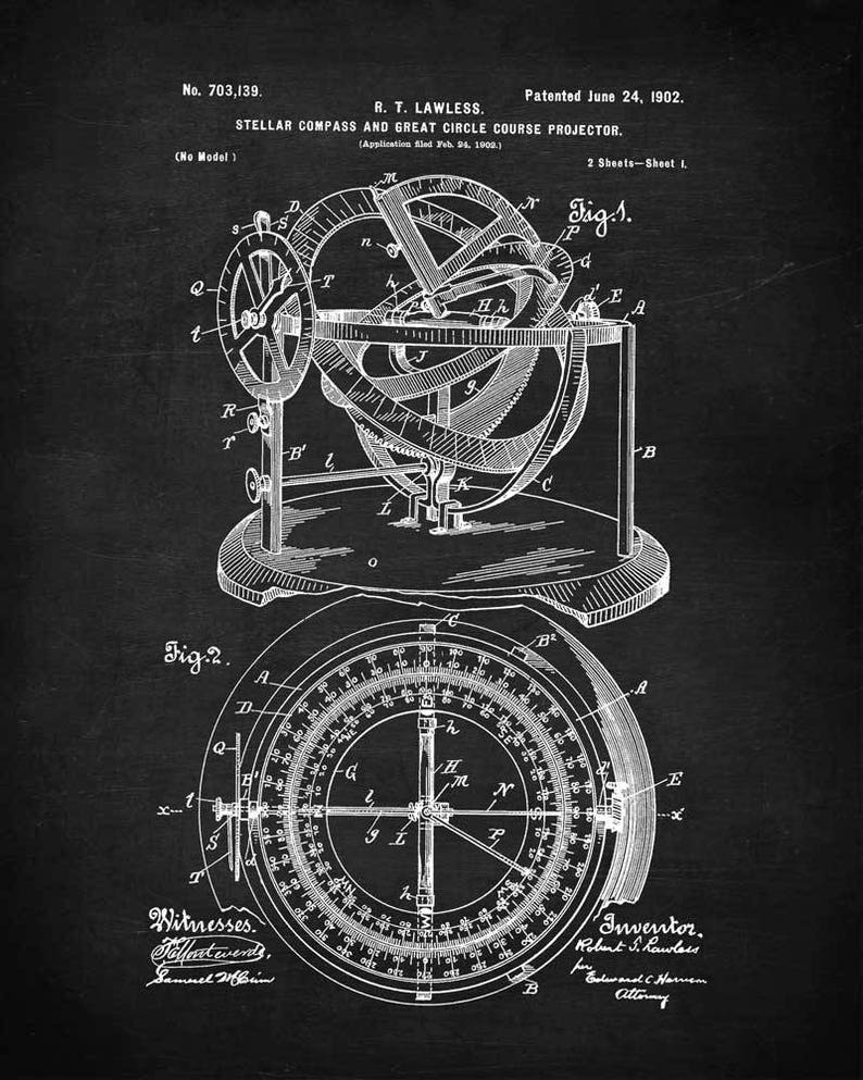 Compass Compass Poster Compass Art Compass Wall Art - Etsy