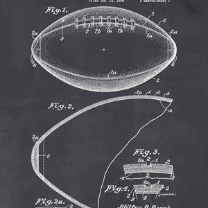 Football Poster, Football Patent Set of 2, Inventions of Football ...