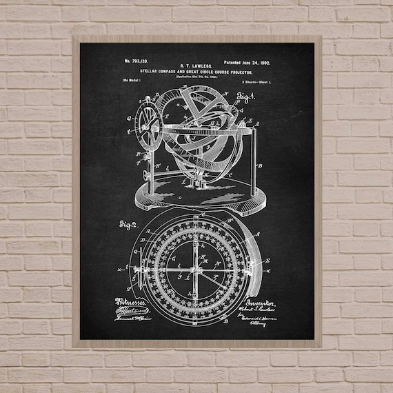 Compass compass poster compass art compass wall art | Etsy