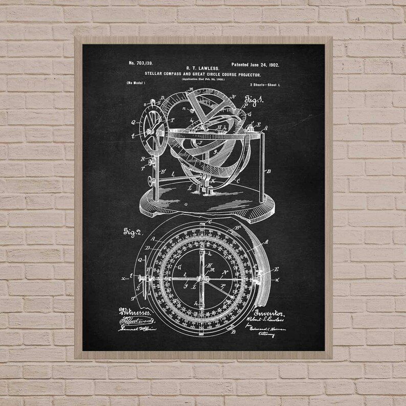 Compass Compass Poster Compass Art Compass Wall Art - Etsy