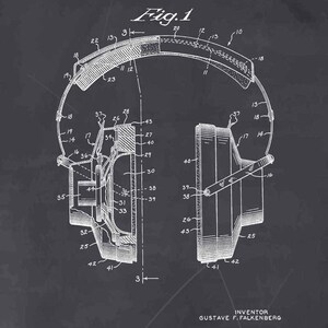 Music Patent Poster, STEREO HI FI, Turntable Patent, Headphones, Record ...