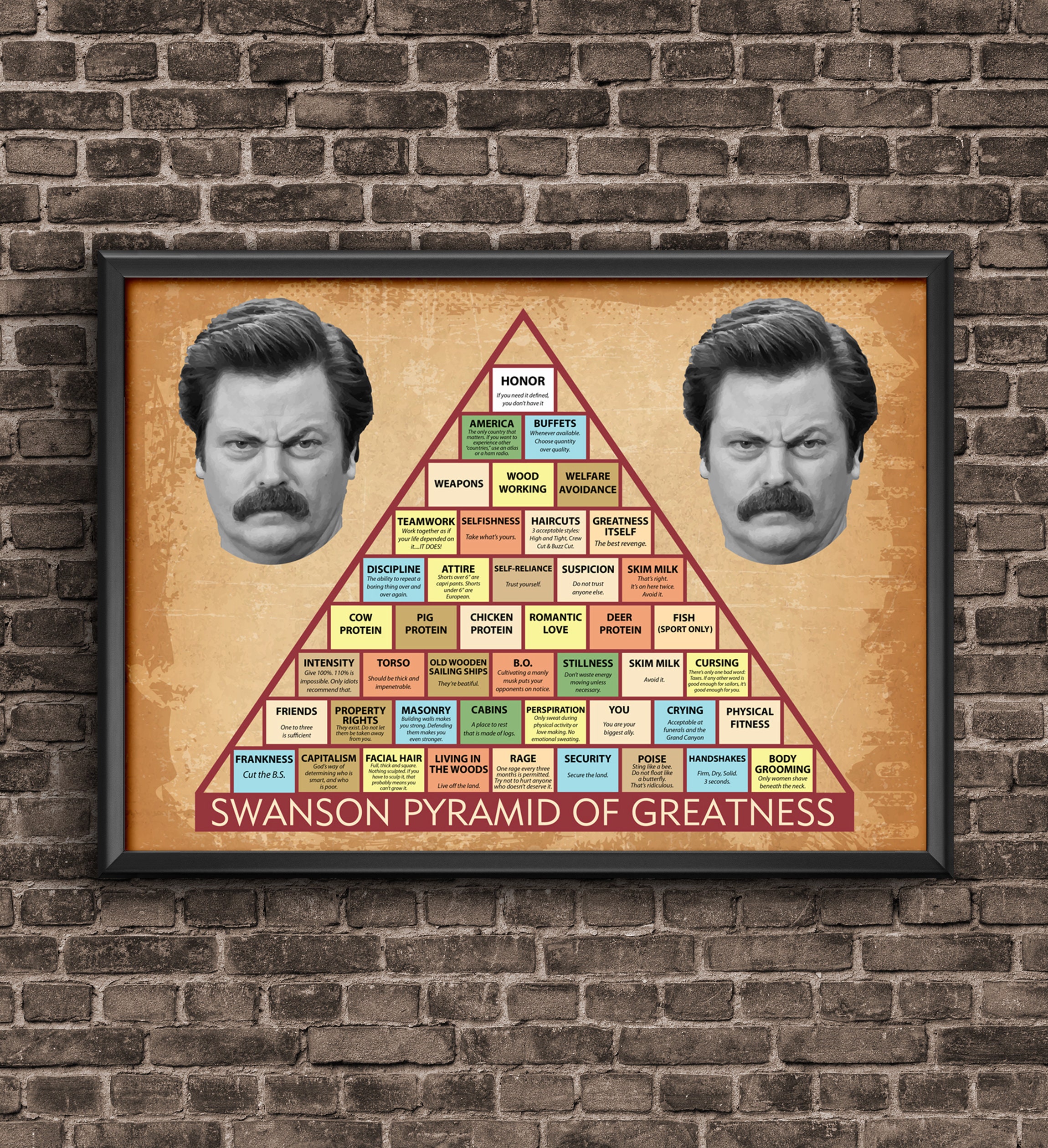 Ron Swanson Pyramid Of Greatness Wallpaper