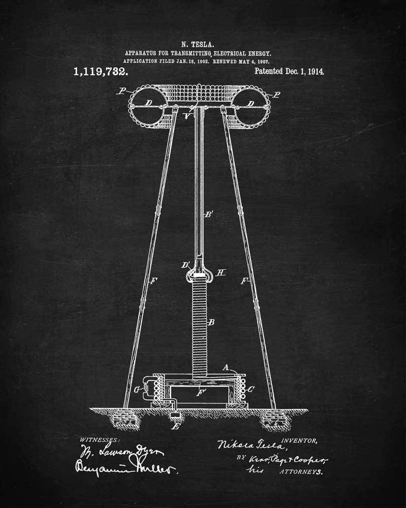 Electrical Engineer, Science Poster, Nicola Tesla, Invention Print ...