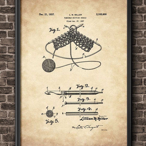 Knitting Poster - Etsy