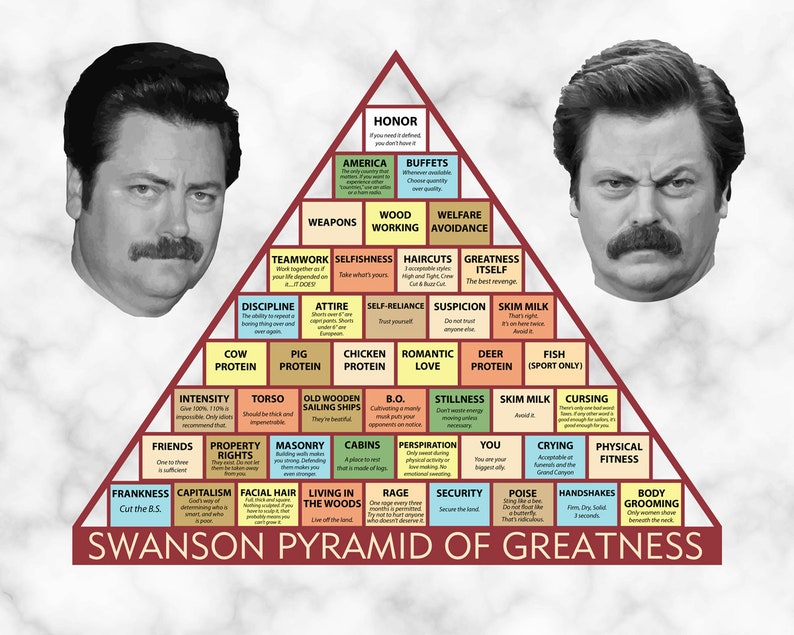 Ron Swanson Print Gift for Him Ron Swanson Poster Pyramid of - Etsy