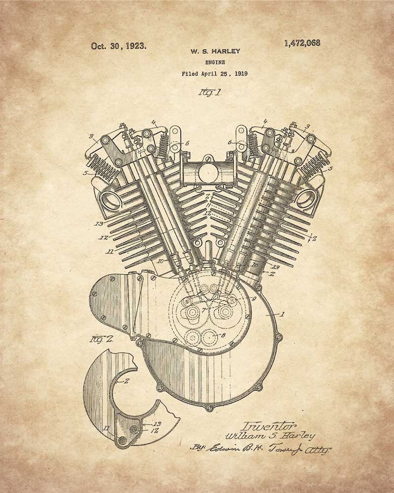 Harley Davidson Motorcycle Patent Prints Set of 6 Garage - Etsy