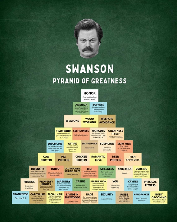 Swanson Pyramid Of Greatness Facebook Cover