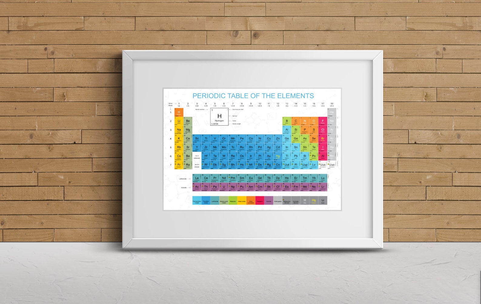 Periodic Table Print, Table of Elements, Science Poster, Periodic Table ...