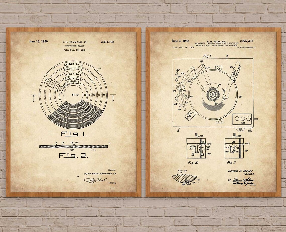 Music Lover Gift, Music Poster Set of 2, Vintage Record Player, Gift ...