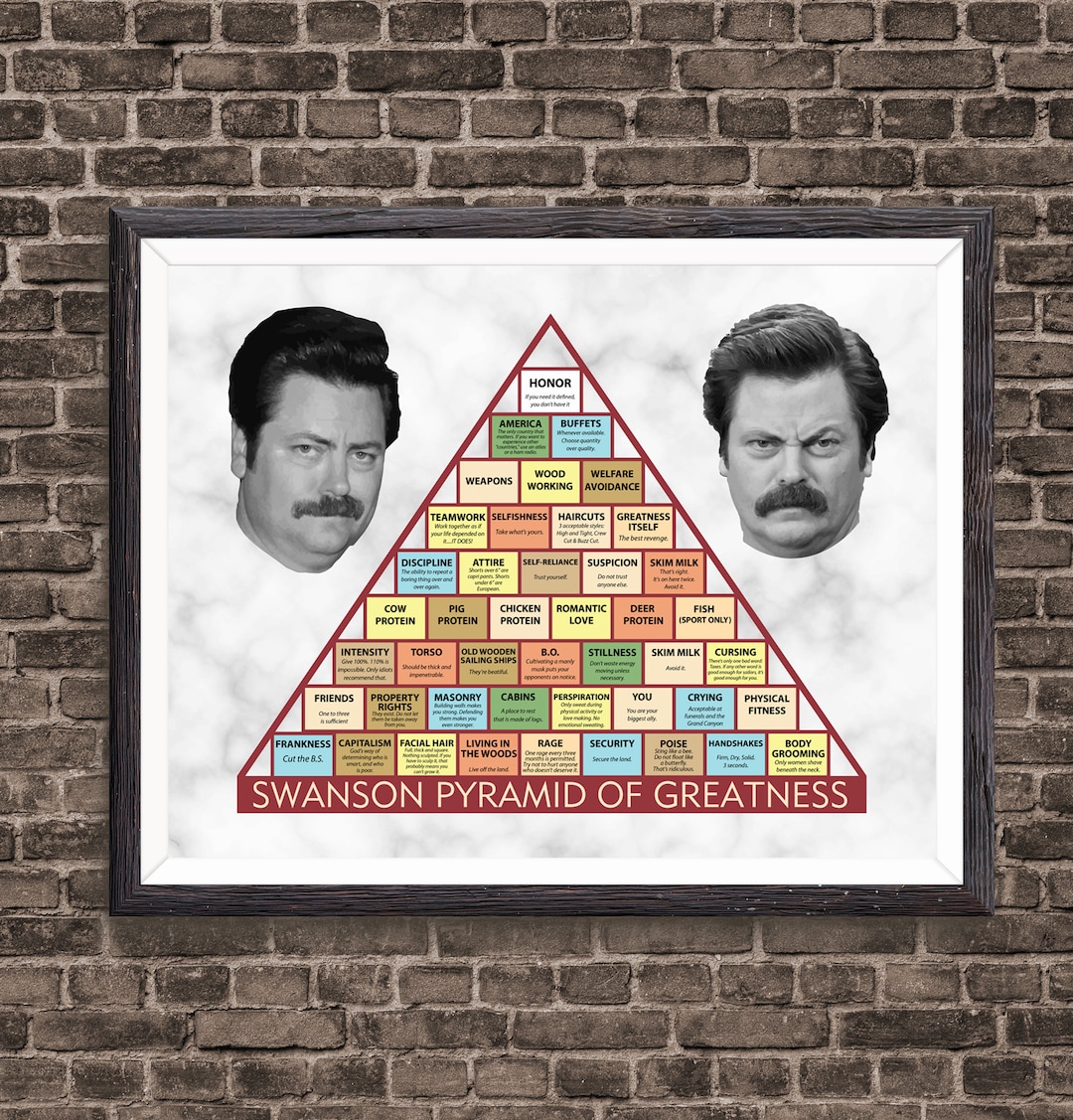 Ron Swanson Print Gift for Him, Ron Swanson Poster Pyramid of Greatness ...