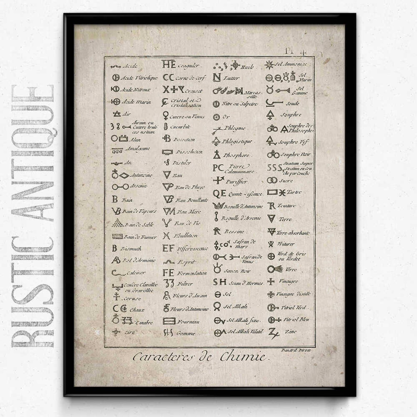 Chemical Alchemy Characters 4 Alchemy Poster Chemistry Art - Etsy