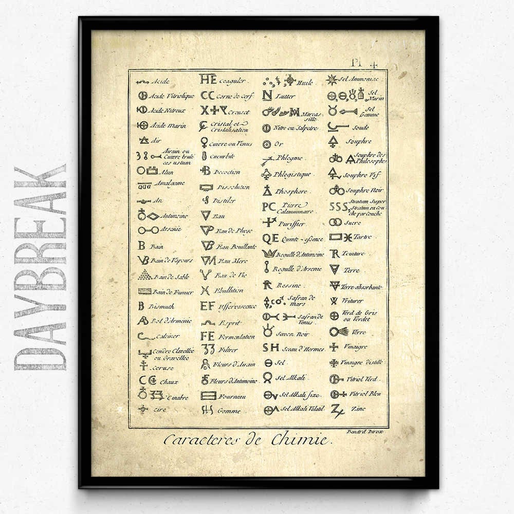 Chemical Alchemy Characters 4 Alchemy Poster Chemistry Art - Etsy