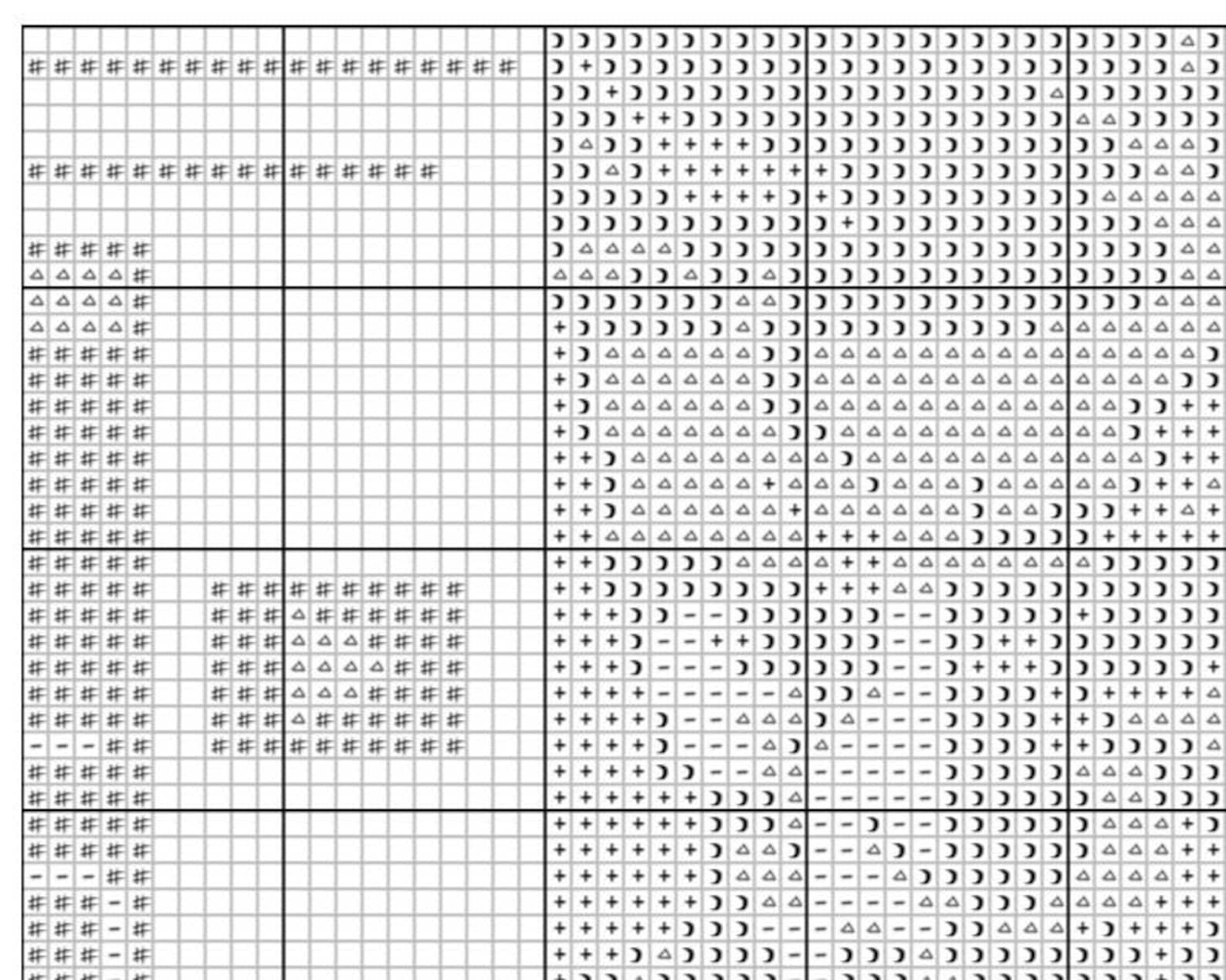 Metal Gear Solid Codec Call Cross Stitch Pattern - Etsy