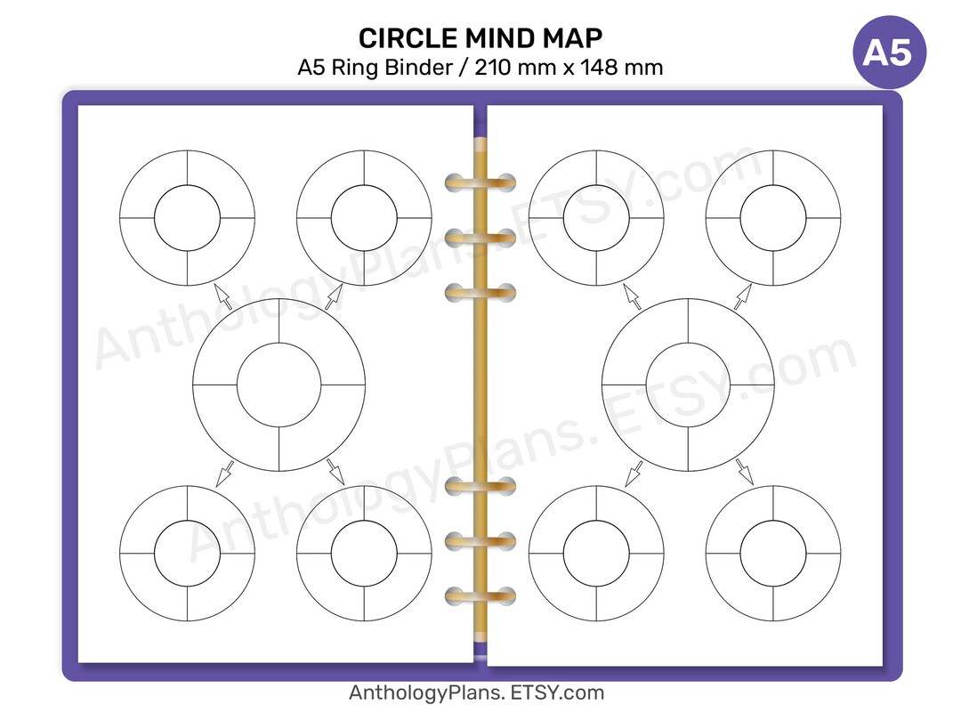A5 Planner Circle MIND Map Printable Insert for Ring Planner for ...