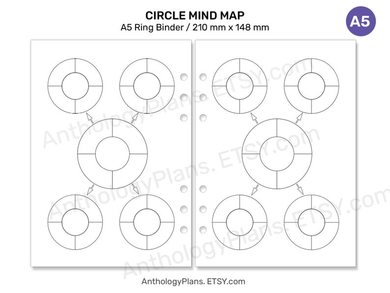 A5 Planner Circle MIND Map Printable Insert for Ring Planner for ...