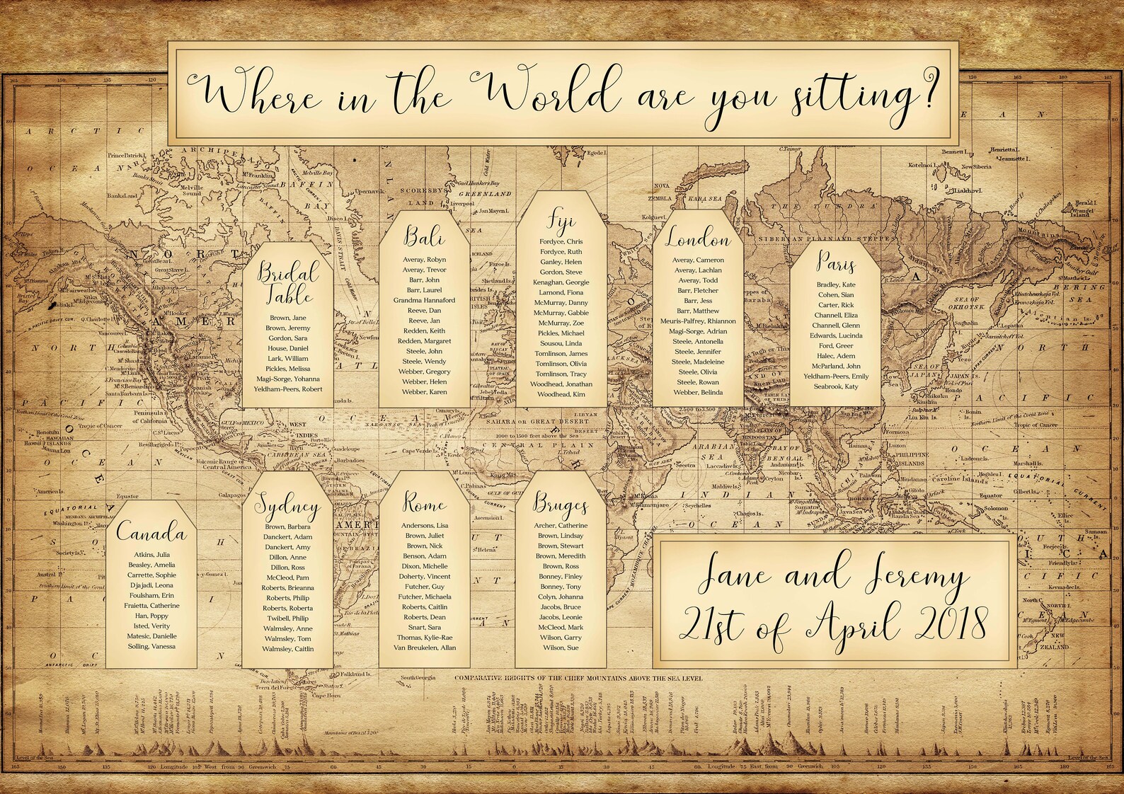 Vintage Style World Map Seating Plan for a Travel Themed Wedding/event ...