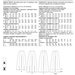 Vogue Sewing Pattern for Womens Pants, Wide Leg Pants, Cropped Pants ...